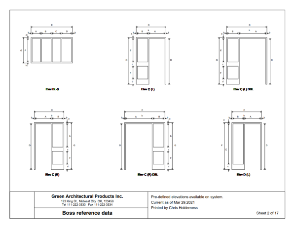 Main features | The DoorBoss